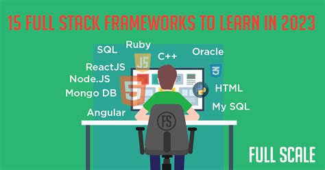 Top 10 Full Stack Developer Frameworks In 2024 Rrxtv