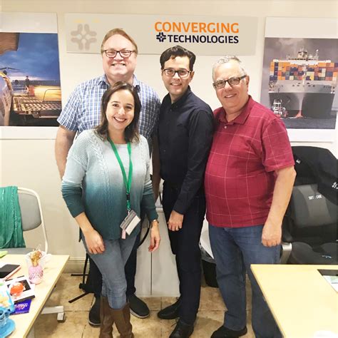 Converging Technologies Ai Driven Solutions In India And Usa