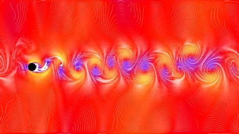 A 2d Simulation Of A Von Kármán Vortex Street With D2q9 Trt And Re