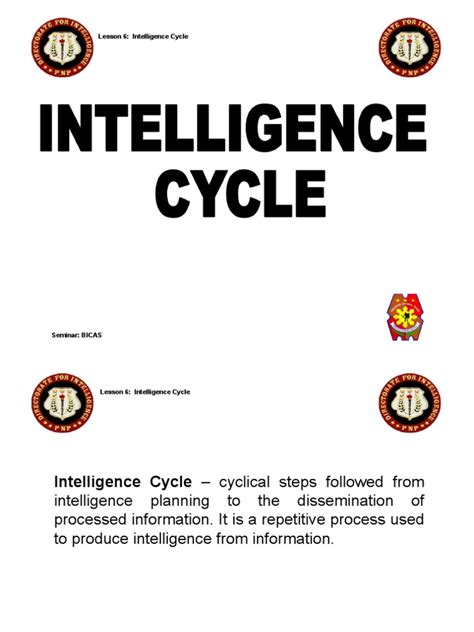 Lesson 6 Intelligence Cycle Pdf Information Deductive Reasoning