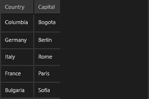 UWP DataGrid Documentation Set A Column S Width Telerik UI For Universal Windows Platform