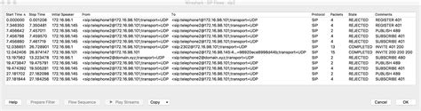 Analyse Voip Wireshark Protocole Sip Analyse Voip Wireshark Protocole Sip