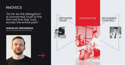 Innovecs On Linkedin Reflections Of A Senior Qa Functional Manager On