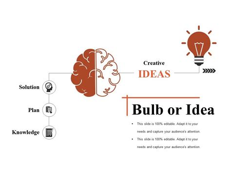 Bulb Or Idea Sample Presentation Ppt PowerPoint Slide Clipart Example Of Great PPT