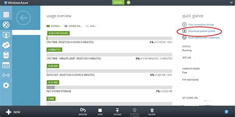 Deploy Your Site To Azure From Github Private Repositories Bart De Meyer Blog