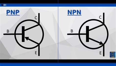 Transistor O Que é Funcionamento E Aplicações