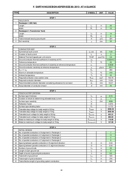 Pdf Earthing Design Ieee 80