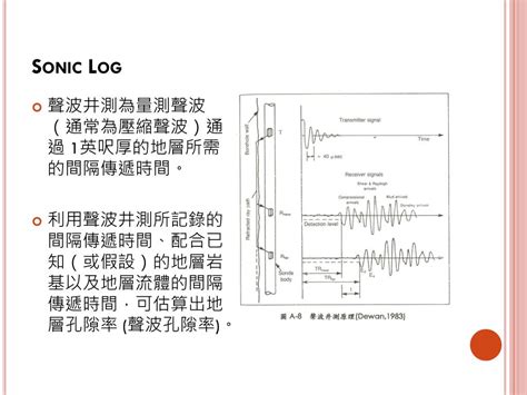 Ppt Basic Well Logging Analysis Sonic Log Powerpoint Presentation Id2357598 Ppt Basic Well Logging Analysis Sonic Log Powerpoint Presentation Id2357598