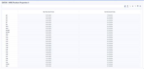 Display Ad Filter On Gantt Chart Anaplan Community