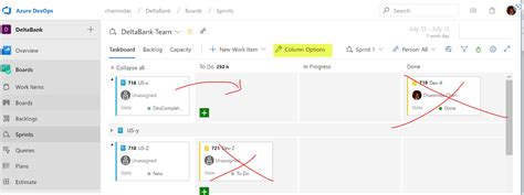 Azure Devops Show Issues Instead Work Items In Sprints Taskboard Stack Overflow