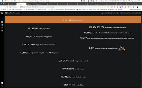 Building Grafana Dashboards For A Large Scale Deployment In A Tight Building Grafana Dashboards For A Large Scale Deployment In A Tight