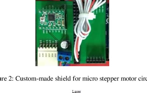 Figure From Autonomous MEMS Gyroscope And Accelerometer For North Finding System Semantic