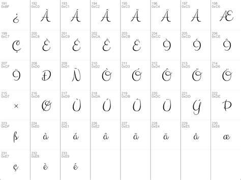 download free clicker script regular font clickerscript regular ttf