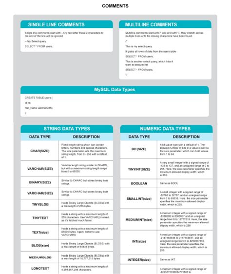 💡 Heres A Useful Sql Cheat Sheet Data Science Dojo Facebook