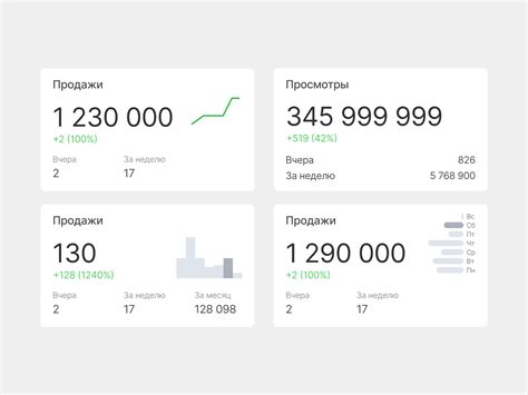 Analytics Widgets By Ilnur Yadgarov On Dribbble