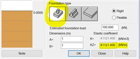 Why Soil Elastic Coefficient Has Different Units When Calculated For Different Types Of