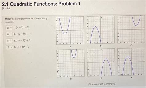 Solved 2 1 Quadratic Functions Problem 1 1 Point Match