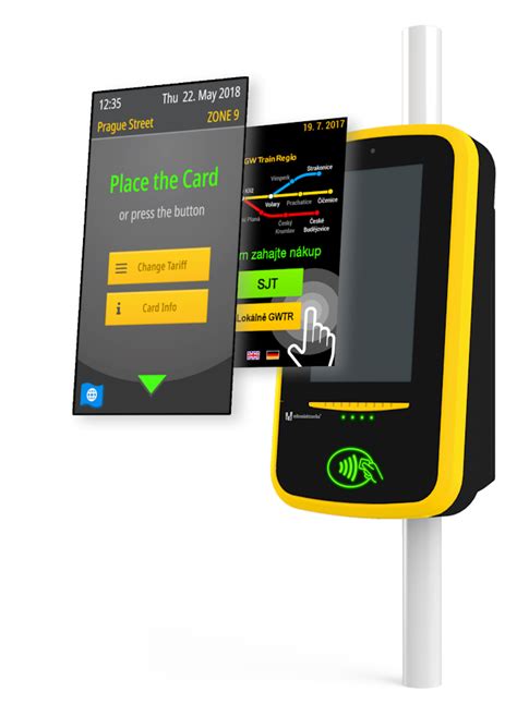 Software Development Kit SDK