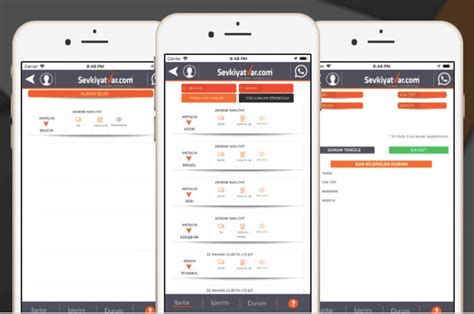 Develop Your Ios And Android Application With Flutter By Osmantuzcu
