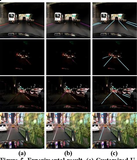 Figure 5 From U Net Based Enhanced Lane Detection Learning With Directional Lane Rois For Harsh