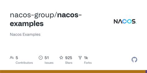 Nacos Examples Nacos Spring Boot Example Nacos Spring Boot Config Example Pom Xml At Master