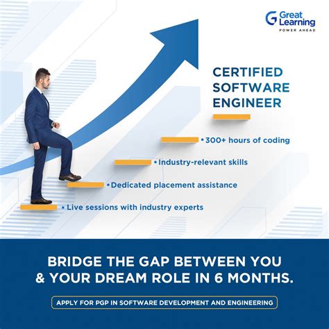 great learning on linkedin greatlearning powerahead future