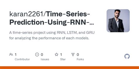 Github Karan2261time Series Prediction Using Rnn Lstm And Gru A