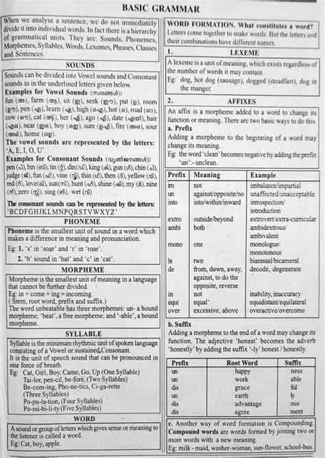 English Grammar Part Studocu