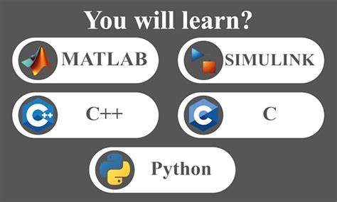 Teach You Matlab Simulink Python C And Cpp By Msalmantchxpt Fiverr