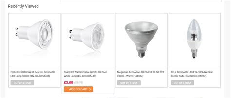 Magento2 Show Price For Out Of Stock Products In Recently Viewed