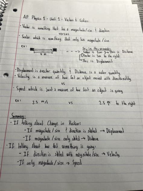 physics vectors and scalars notes pdf