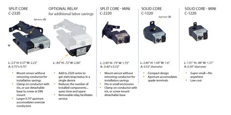 PreSet Current Switches