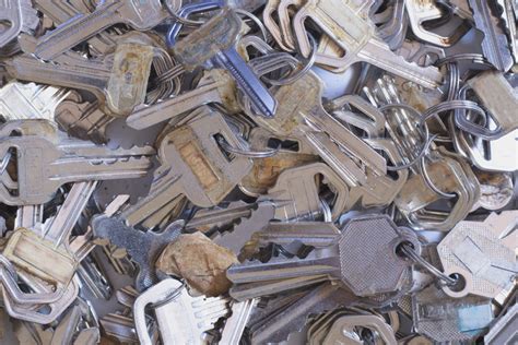 The Ultimate Guide To Key Management Systems Hashed Out By The Ssl Store™