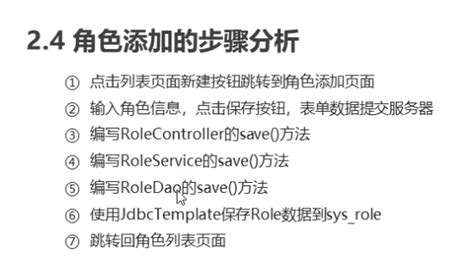 Java202304java学习笔记第六十三天 Mvc的请求 角色的添加操作1 Csdn博客