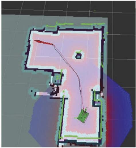 Bi Rrt An Improved Path Planning Algorithm For Secure And Trustworthy Mobile Robots Systems