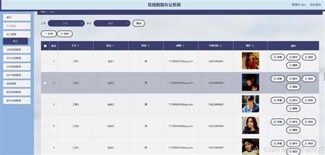 springboot毕设 在线智能办公系统 程序 论文 csdn博客