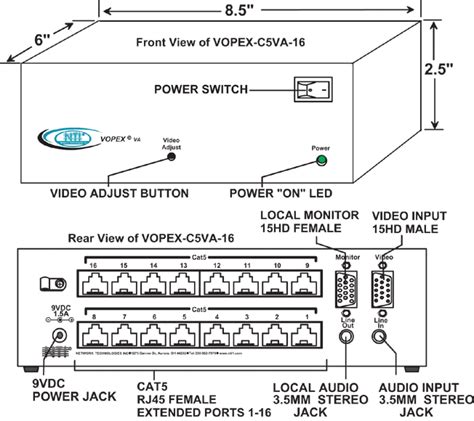 Vga To Ethernet Wiring Diagram