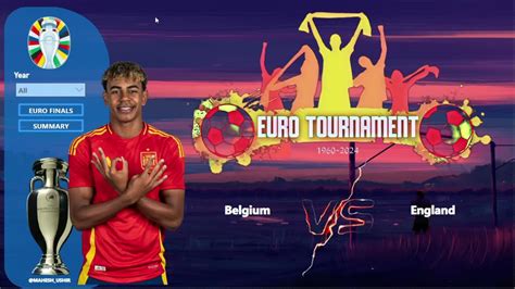 Mahesh Ushir On Linkedin Uefaeuro Freelanceventure Footballhistory
