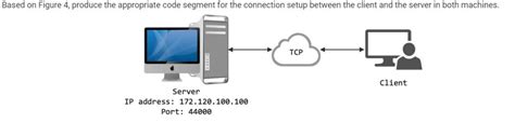 produce the appropriate code fragment if a user wants