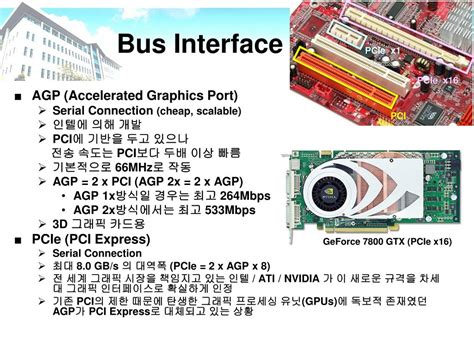 Ppt Gpu Programming Overview Powerpoint Presentation Free Download