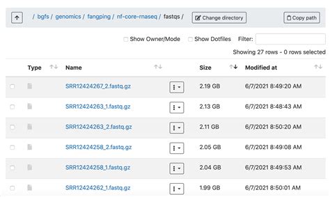 Nf Core Pipelines Crcd User Manual