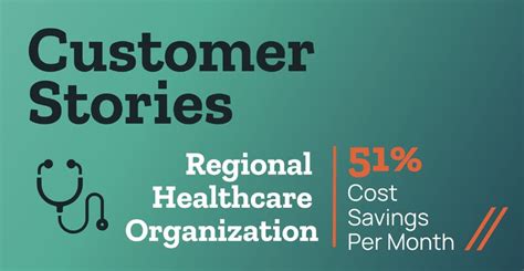 Casestudy Cloudsolutions Awsadvancedpartner Aligned Technology Group