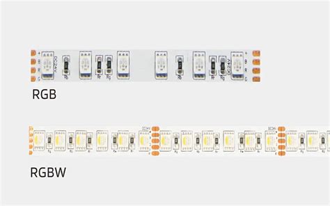 RGB LED Strip Vs RGBW LED Strip Essenled Lighting