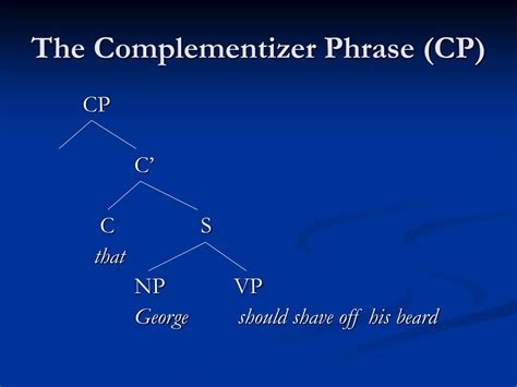 Ppt Morphology And Syntax Powerpoint Presentation Free Download Id