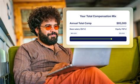 How To Create A Performance Management Plan That Works Workleap