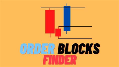 Mtf Order Blocks Mt4 Indicator Order Block Finder Youtube