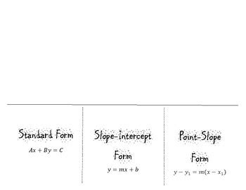 Graphing Linear Equations Foldable By Mrs Middle Math TpT