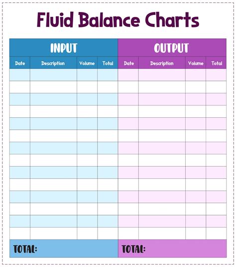 Printable Fluid Intake Chart Template