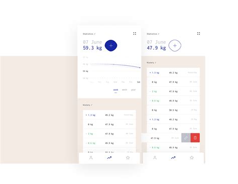 Weight Tracker Mobile App On Behance