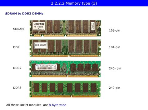 Platforms I Dezső Sima 2012 December Ver 15 Sima Dezső Ppt Download
